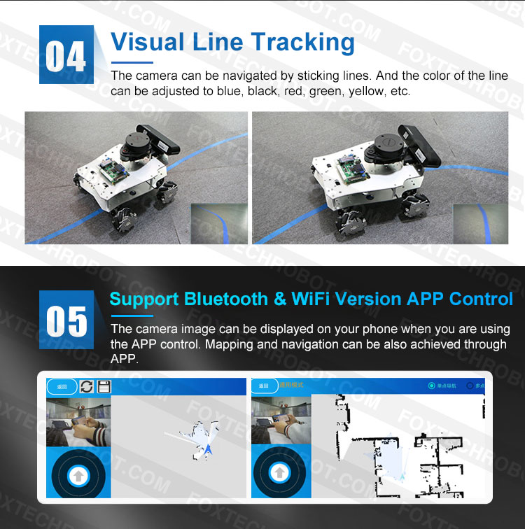 FOXTECHROBOT - Lizarbot Ackerman Differential Mcnum Wheel Slam Unmanned Educational Robot ...
