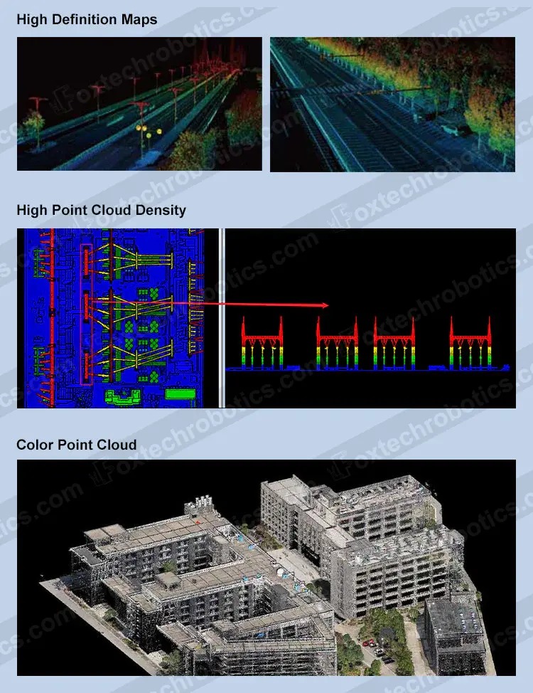 FOXTECHROBOT - Capteur Lidar de drone d'arpentage de la série Genius ...