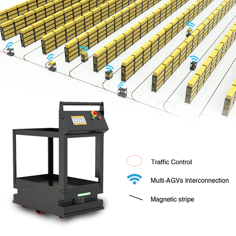 DP100 Industrial Outdoor Magnetic Tape Navigation Autonomous Delivery ...