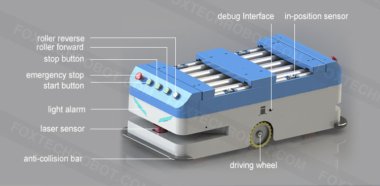 Custom GT80 Double-roller Conveyor Autonomous Mobile Automated Guided ...