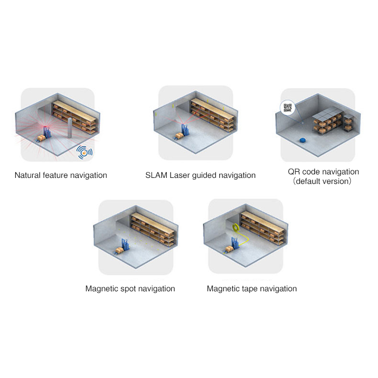 FD10 10kg 80kg 100kg Warehouse Loading Transport Qr Code Autonomous Agv ...