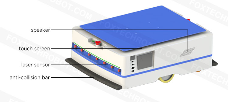 Foxtech Custom JS200 Latent Lifting Autonomous Mobile Automated Guided ...