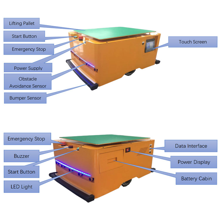 JS10 Custom Industry Heavy Load Unmanned Smart Agv Mobile Food Delivery ...