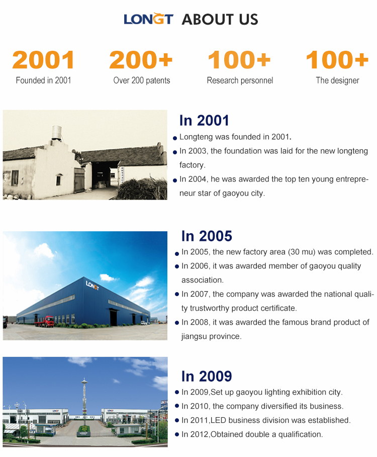 LONGT - Lowering System Explosion Proof Hot Galvanized Led High Mast ...