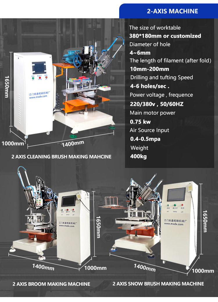 MEIXIN - Automatic Cnc Hair Brush Making Machines&Household Broom ...