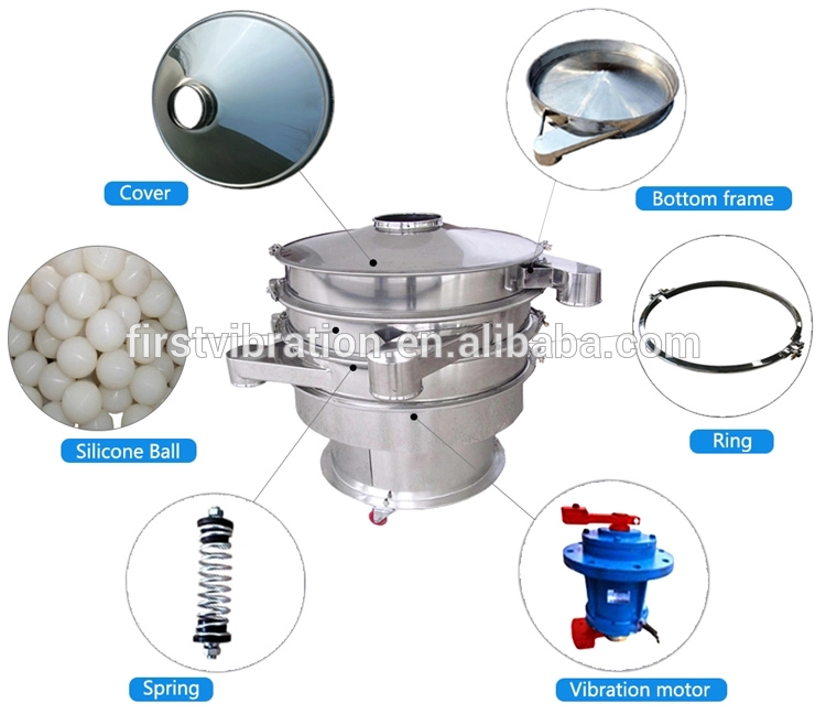 GUOFENG - Compost Vermicompost Rotating Sieve Machinery Bsf Larvae ...