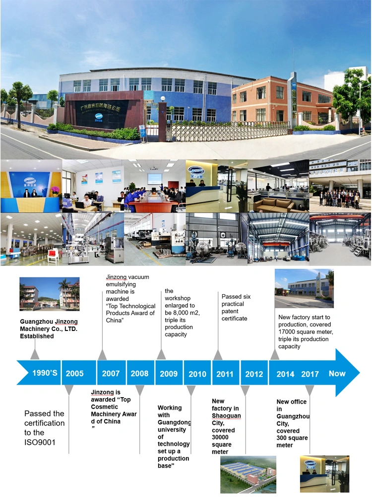 Turn-Key Project of Acrylic Paint Production Line-Jinzong Machinery