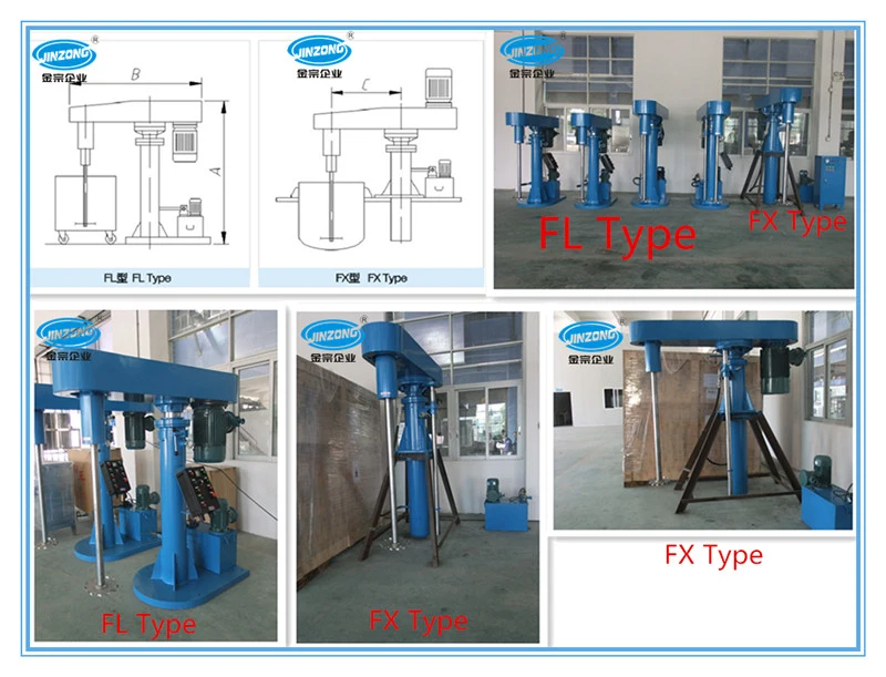 The Best Service Electric Paint Thinner Mixer Machine-Jinzong Machinery