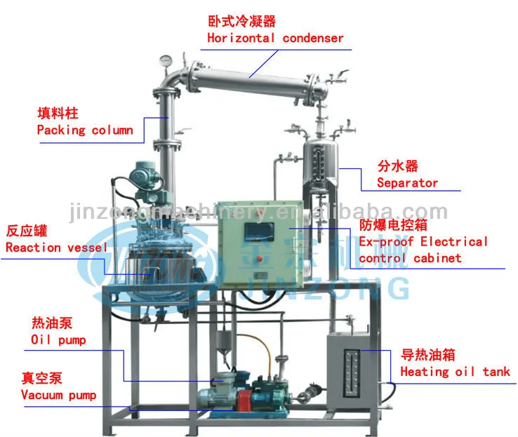 Pharmaceutical Reactor Intermediate Manufacturing Process Reaction ...