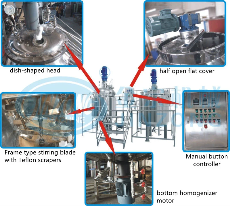Custard Cream Mixer Peanut Butter Sweet Sauce Mixing Machine-Jinzong ...