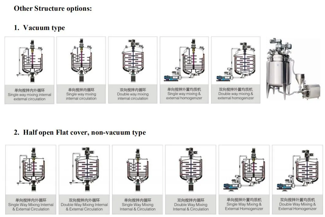Interenal and External Circulation Homogenizing Tank-Jinzong Machinery