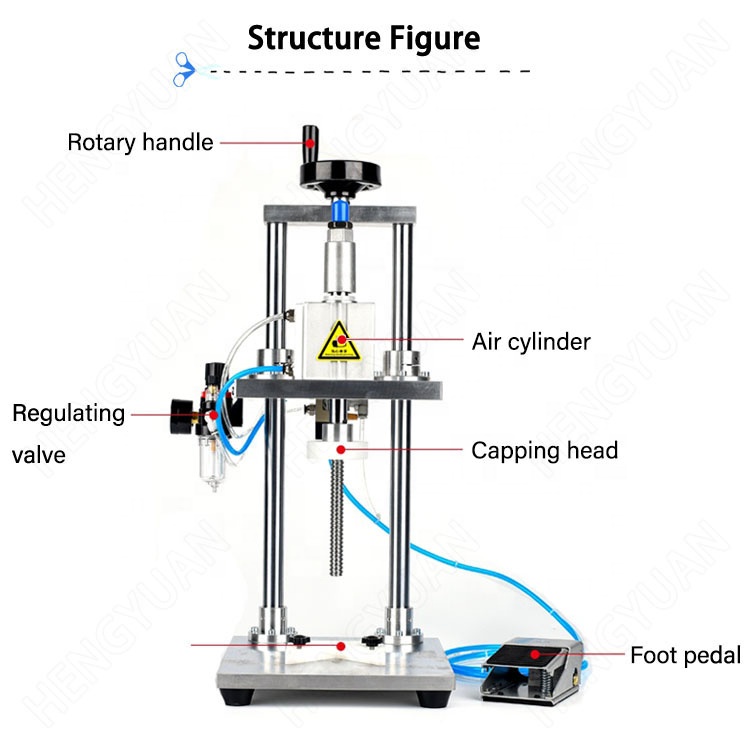 Quality HengYuan- HYYG-20 Semi automatic Desktop single head pressing ...