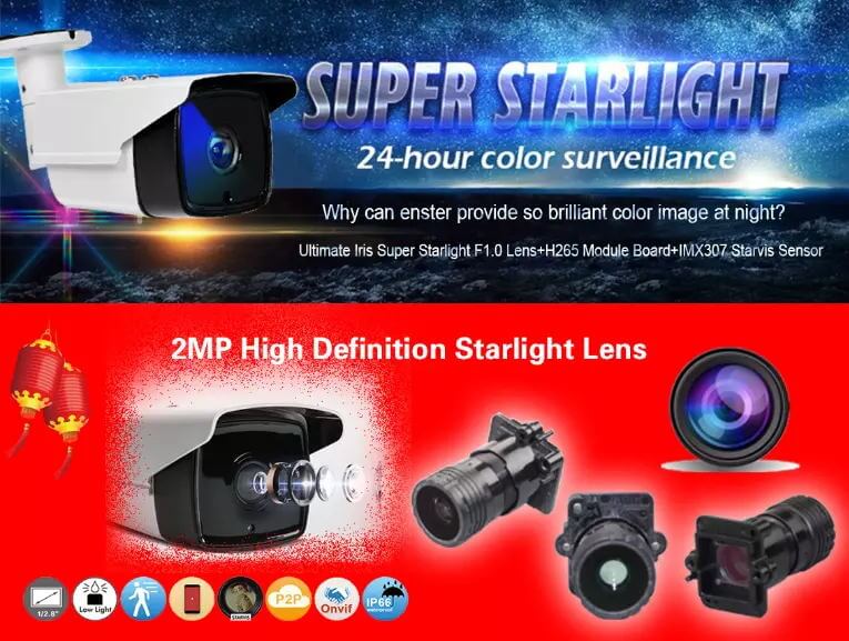 Best CCTV Security Surveillance Camera