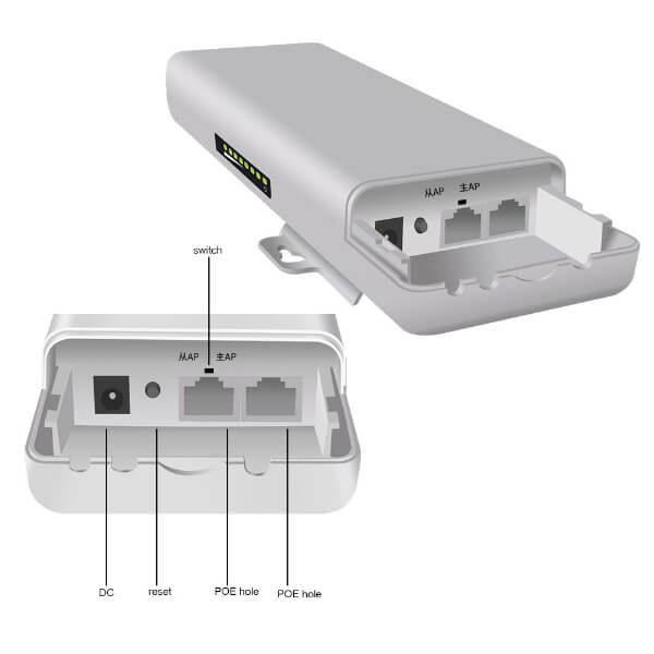 32 Port PoE Switch With 2 Port Full Gigabit