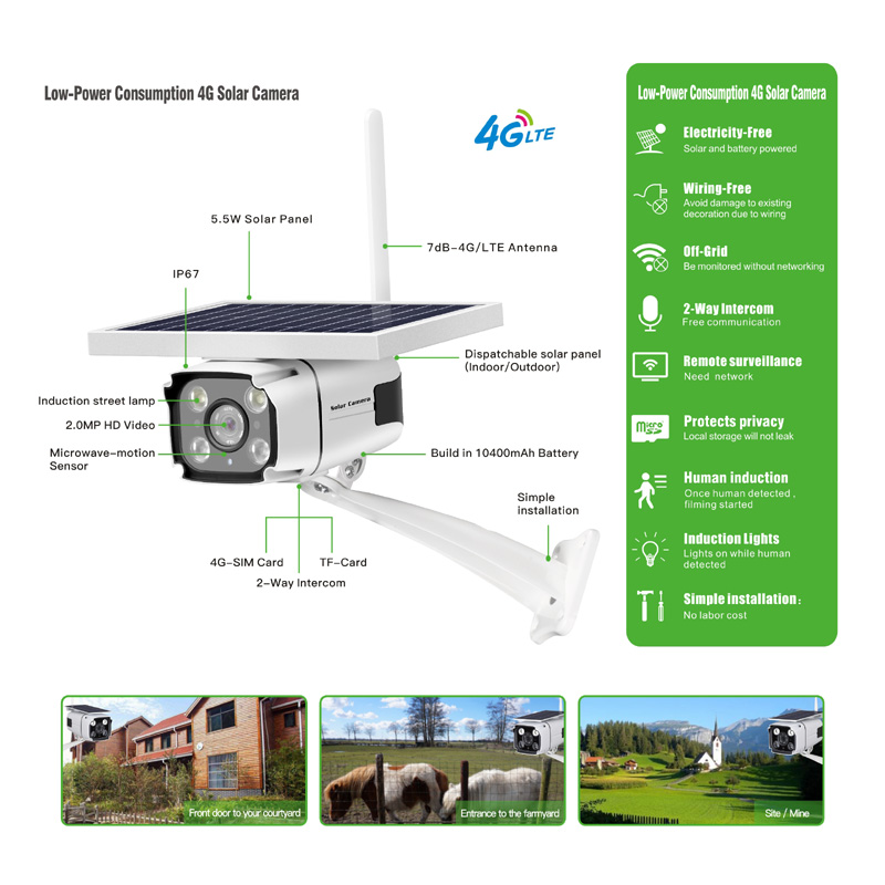 Outdoor Solar Powered Wireless 3G 4G Security CCTV IP Camera With SIM ...