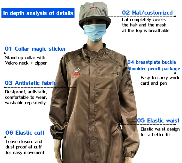 Overol antiestático ESD para taller a medida azul oscuro para ropa ESD ...