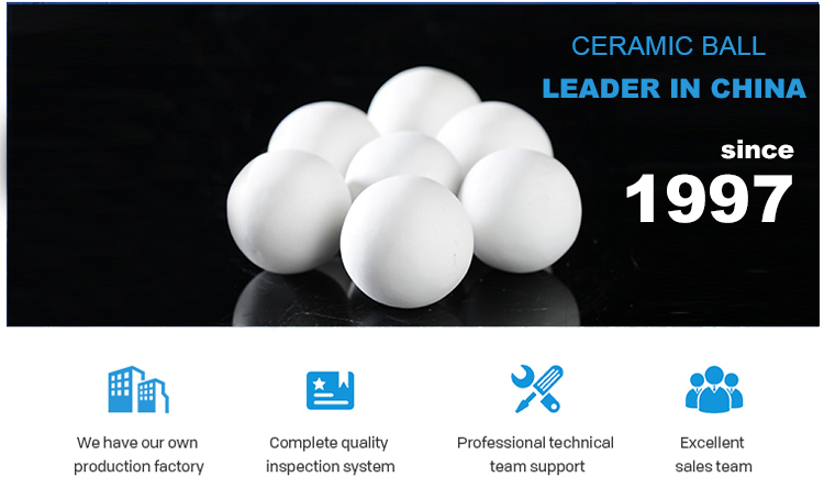 XTL sintyron High crush strength 99% high alumina inert ceramic ball ...