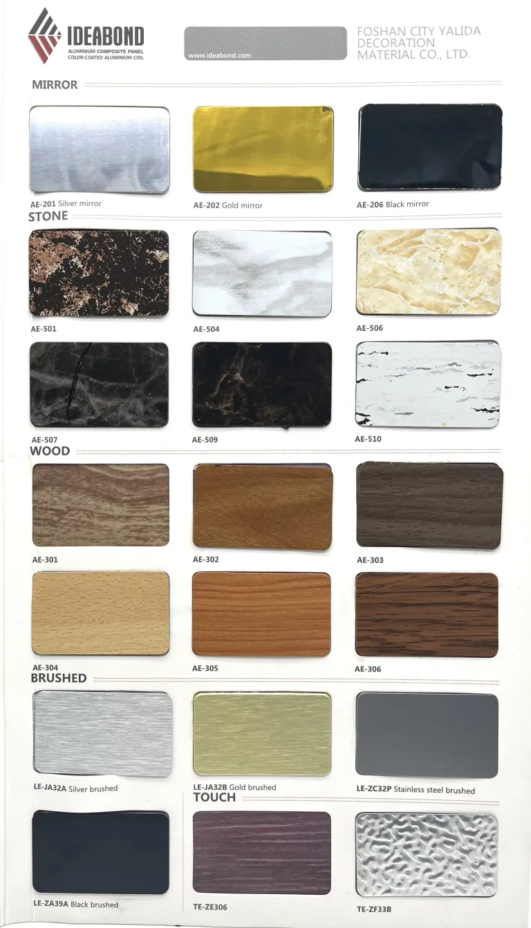 aluminium cladding sheet sizes
