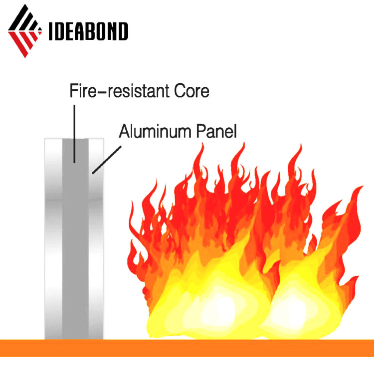 IDEABOND - Fireproof Fire resistant EN 13501 A2 s1 d0 aluminum ...