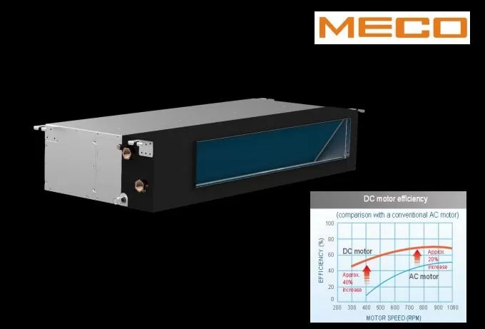 300CFM Low Noise Ceiling Suspended Fan Coil Unit For Commercial Building