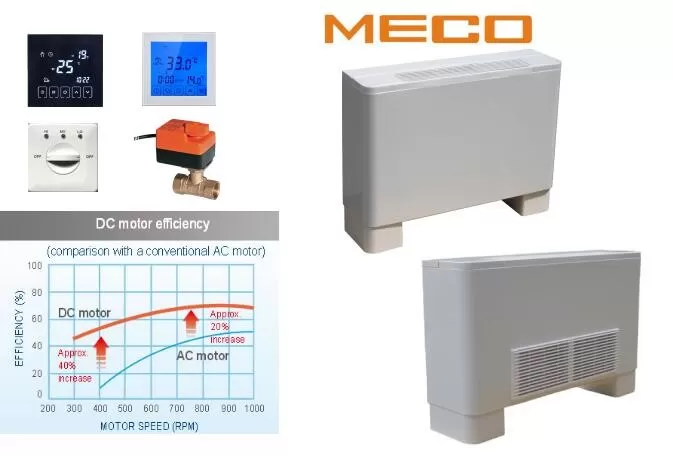 MECO Ultra Thin Vertical Fan Coil Unit Home Use Or Modern Industrial ...
