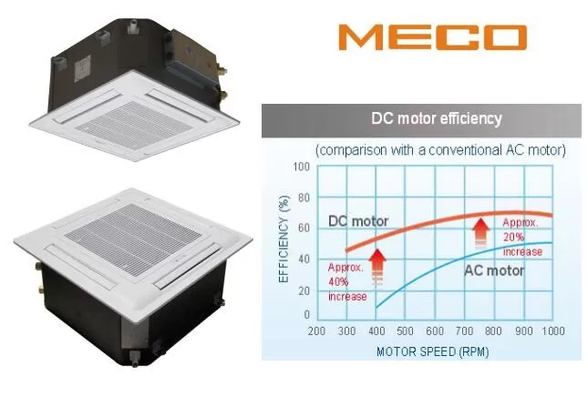 BLDC motor water cassette fan coil unit build in water pump 2TR ...