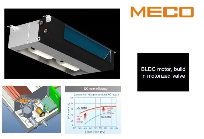 DC Motor 600CFM 2 Pipe Fan Coil Unit , Concealed Ceiling Air ...