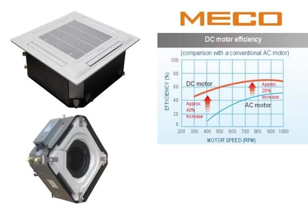 Hydronic Cassette Ceiling Fan Coil Unit , Chilled Water 4 Pipe Fan Coil ...
