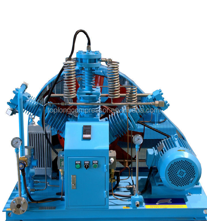 Bailian Compressor - O2 Compressor & Oxygen Compressor Manufacturers