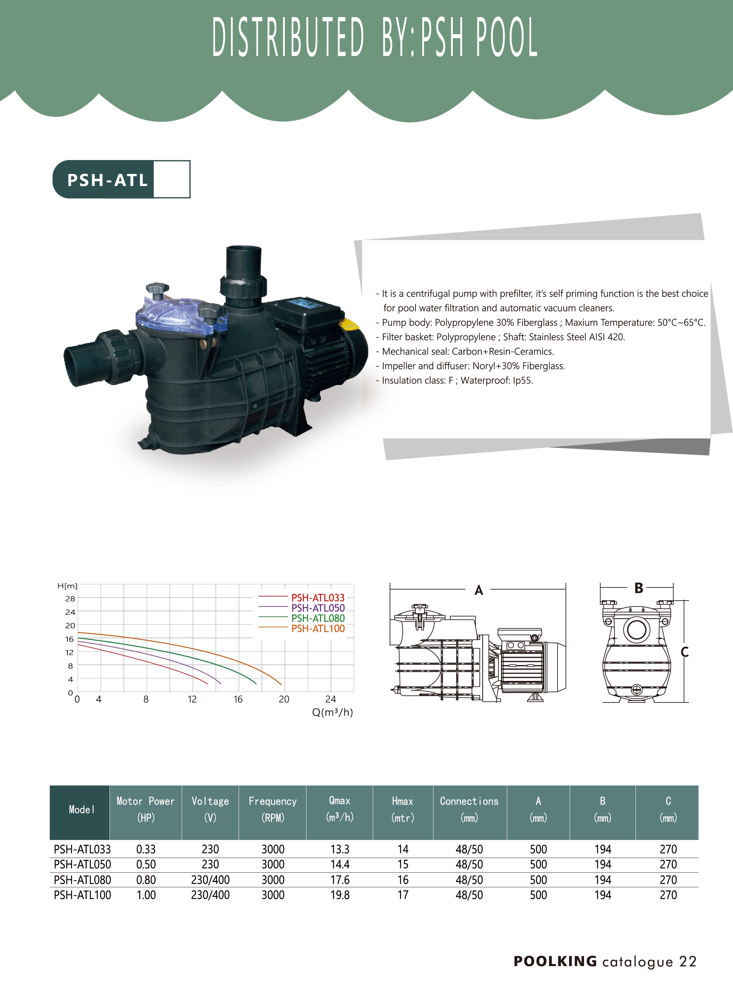 PSH-ATL series Five Star Pool Pumps