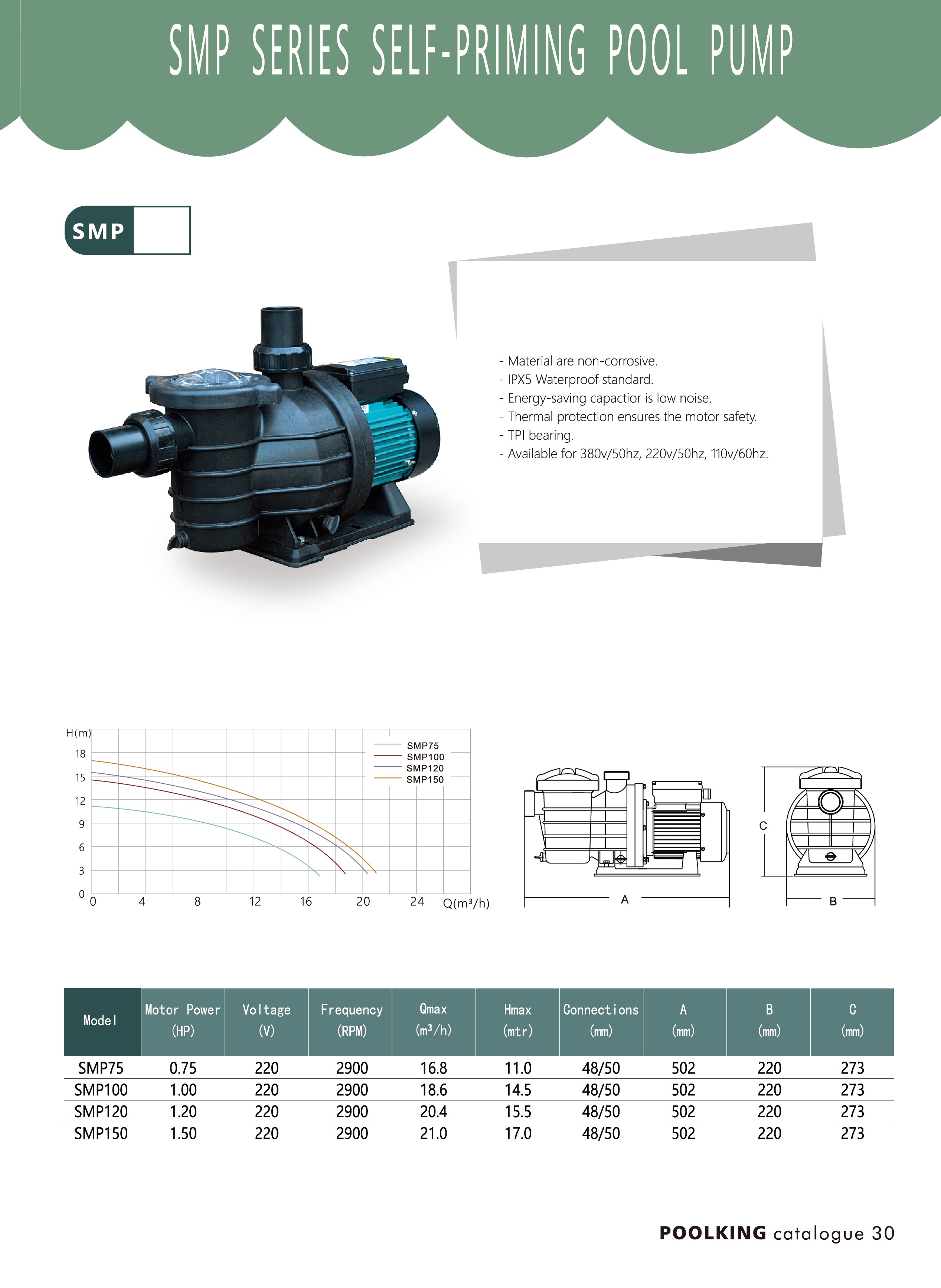 SMP series Stable Pool Pumps