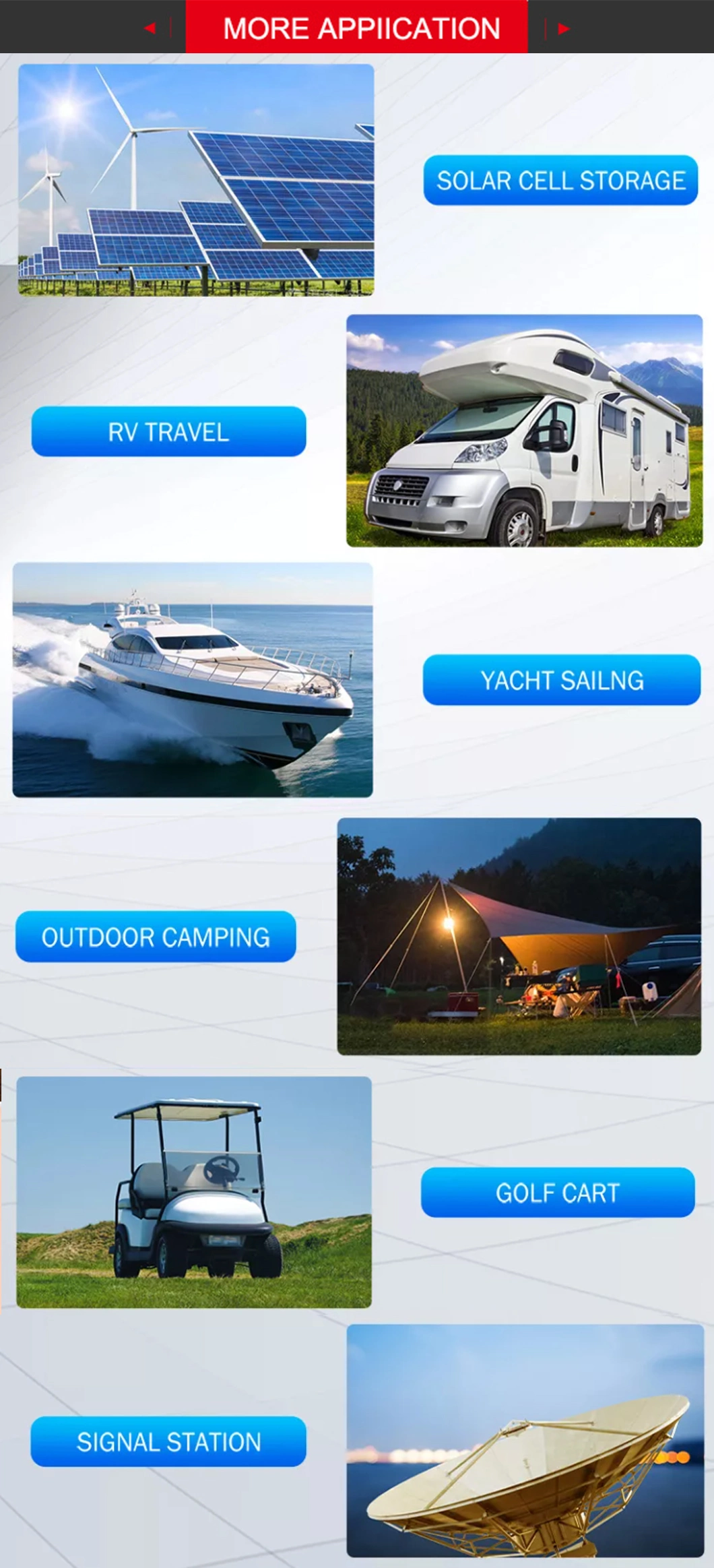 Newest Catl LiFePO4 3.2V 100ah for Panel Storage Solar Battery - Rainbow