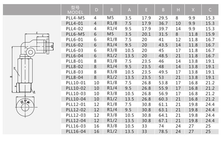 PLL Male Long Elbow Plastic Push-in Fitting/ Pneumatic Fitting ...