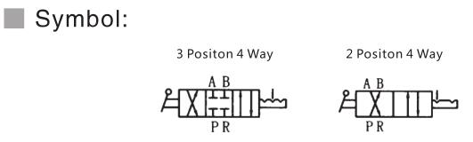 HV Series Hand Switching Valve China Factory - Ningbo Titan