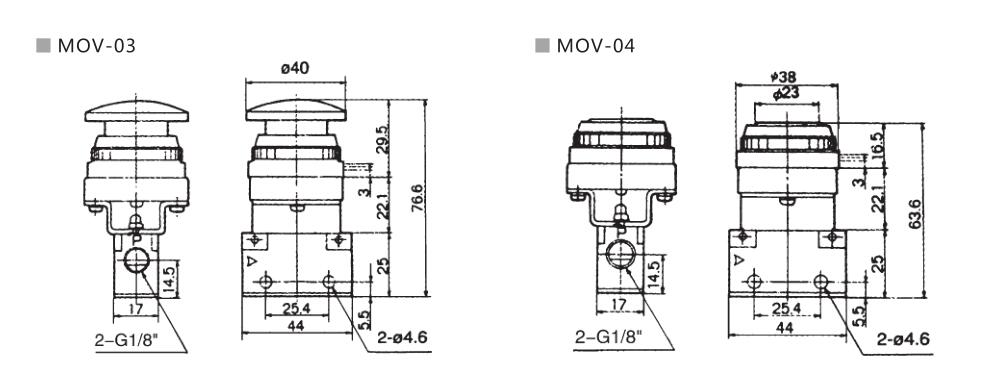 MOV Series Mechanical Valve China Factory - Ningbo Titan