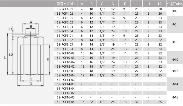 SS-PCF Female Straight Stainless Steel Push in Fittings/Stainless Steel ...