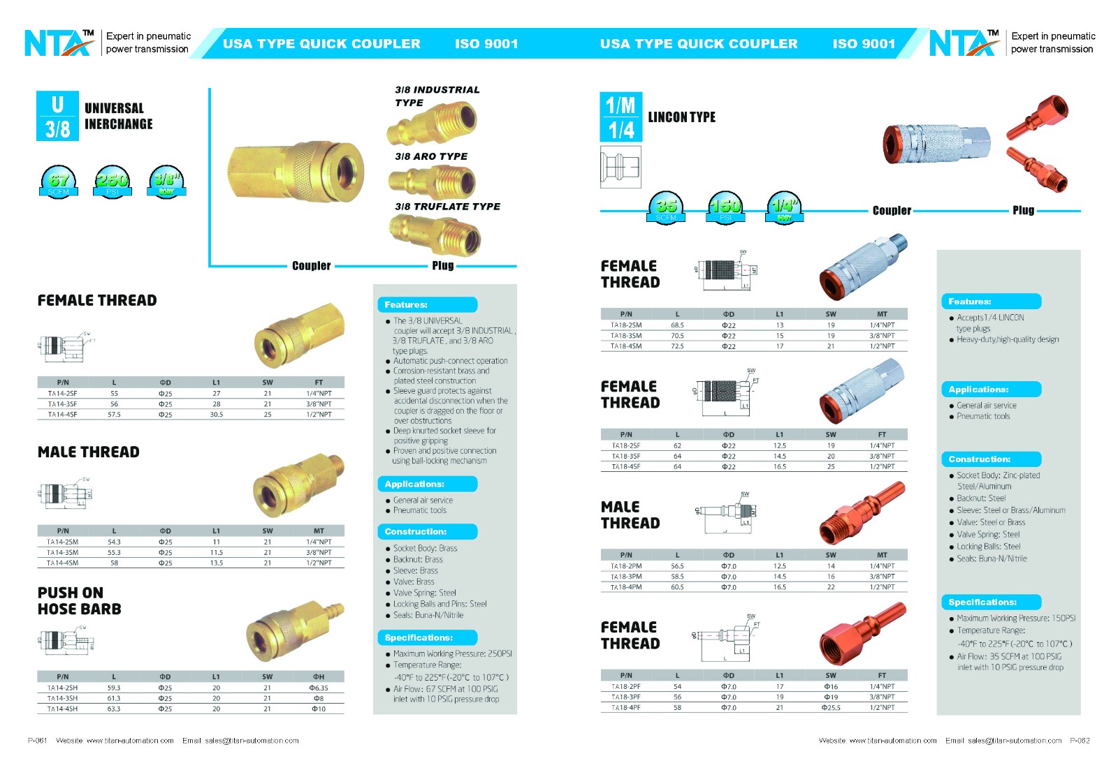 USA Type Pneumatic Quick Coupler China Factory - Ningbo Titan