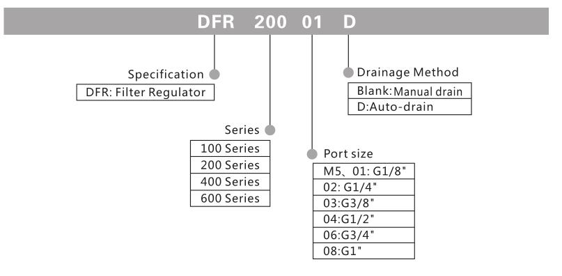 DFR Filter Regulator China Factory - Ningbo Titan