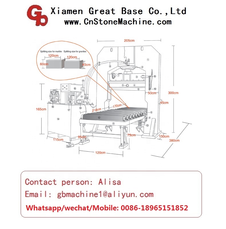 Great Base - Multi Functional Laser Stone Splitting Machine Splitting ...