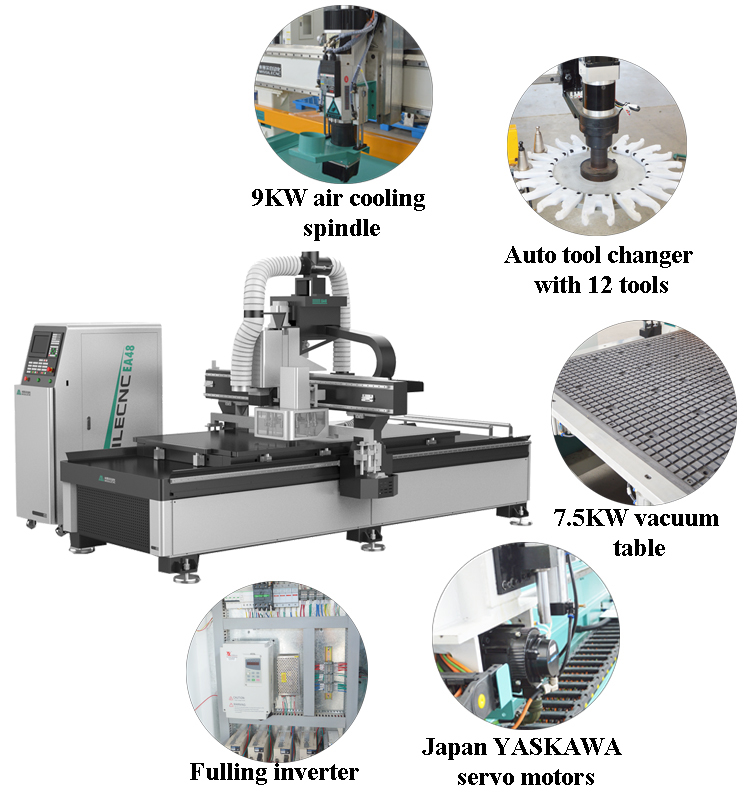 MISSILECNC - 1325 3 axis atc 3d woodworking cnc router for wood mdf ...