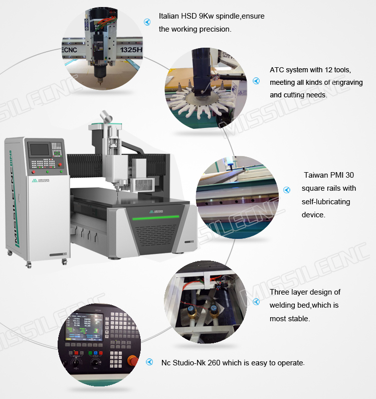 MISSILECNC - China manufacturer cnc router work EHP48 cnc router ...