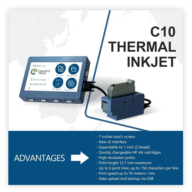 China Low Price Automatic Inline Thermal Inkjet Printer Suppliers ...