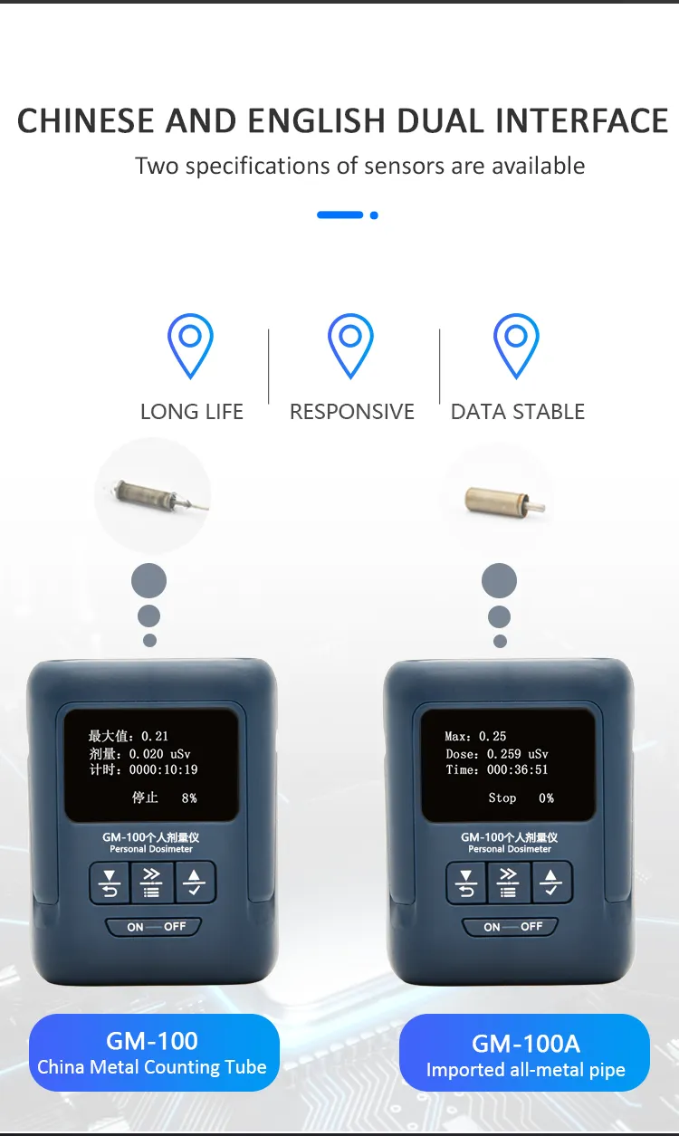 GM-100/A Occupational hygiene household radiation dosimeter Geiger ...