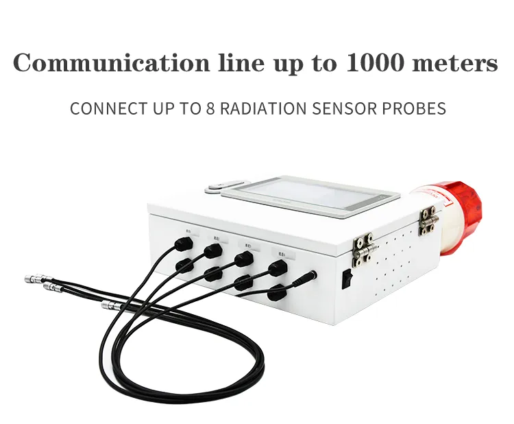 8 external probes RS232 output Online Radiation Monitor Nuclear ...