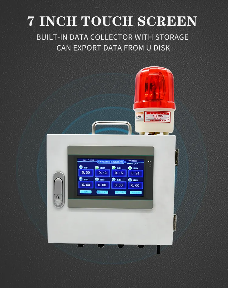 8 external probes RS232 output Online Radiation Monitor Nuclear ...