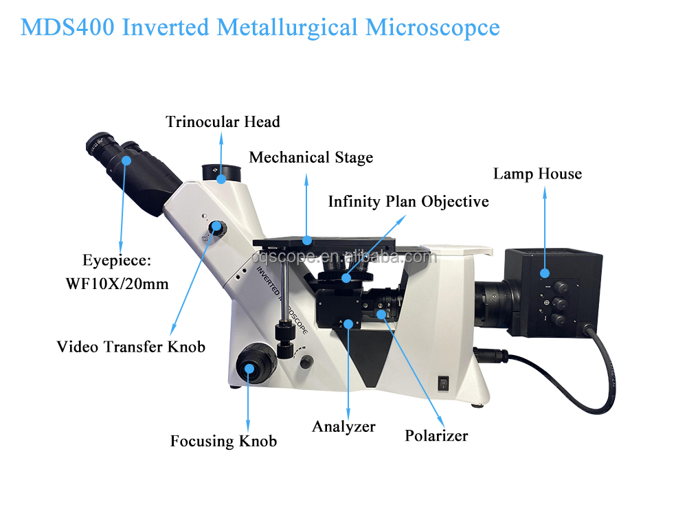 Scope - MDS400 Professional Laboratory Upright Inverted Metallurgical ...