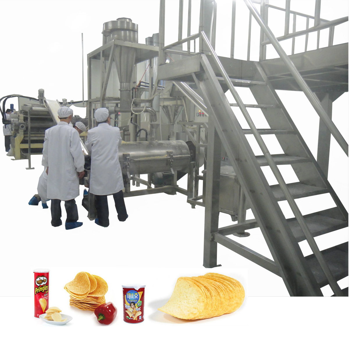 HG INDUSTRY GROUP - Fully automatic potato chips machine manufactures ...