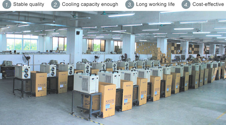 UV LED Flatbed Printer Recirculating Water Chiller 220V 50/60Hz ...